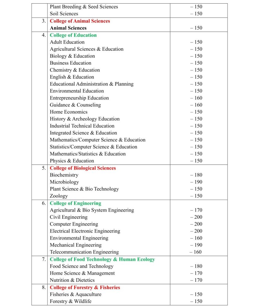Advertisement for the 2026/2027 Post UTME/Direct entry application ...